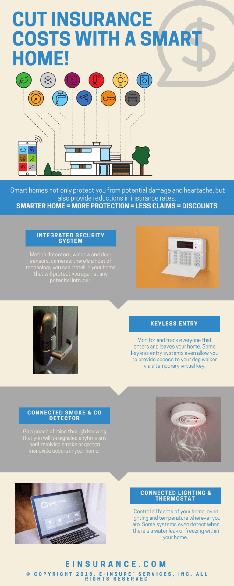 Get an Instant Homeowners Insurance Quote (Updated 2026 Rate)