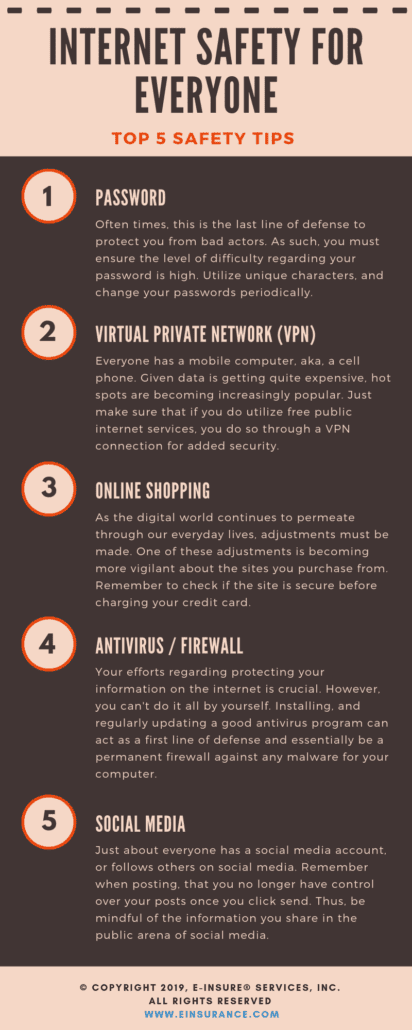 Internet Safety Tips for Everyone | Internet Safety | EINSURANCE